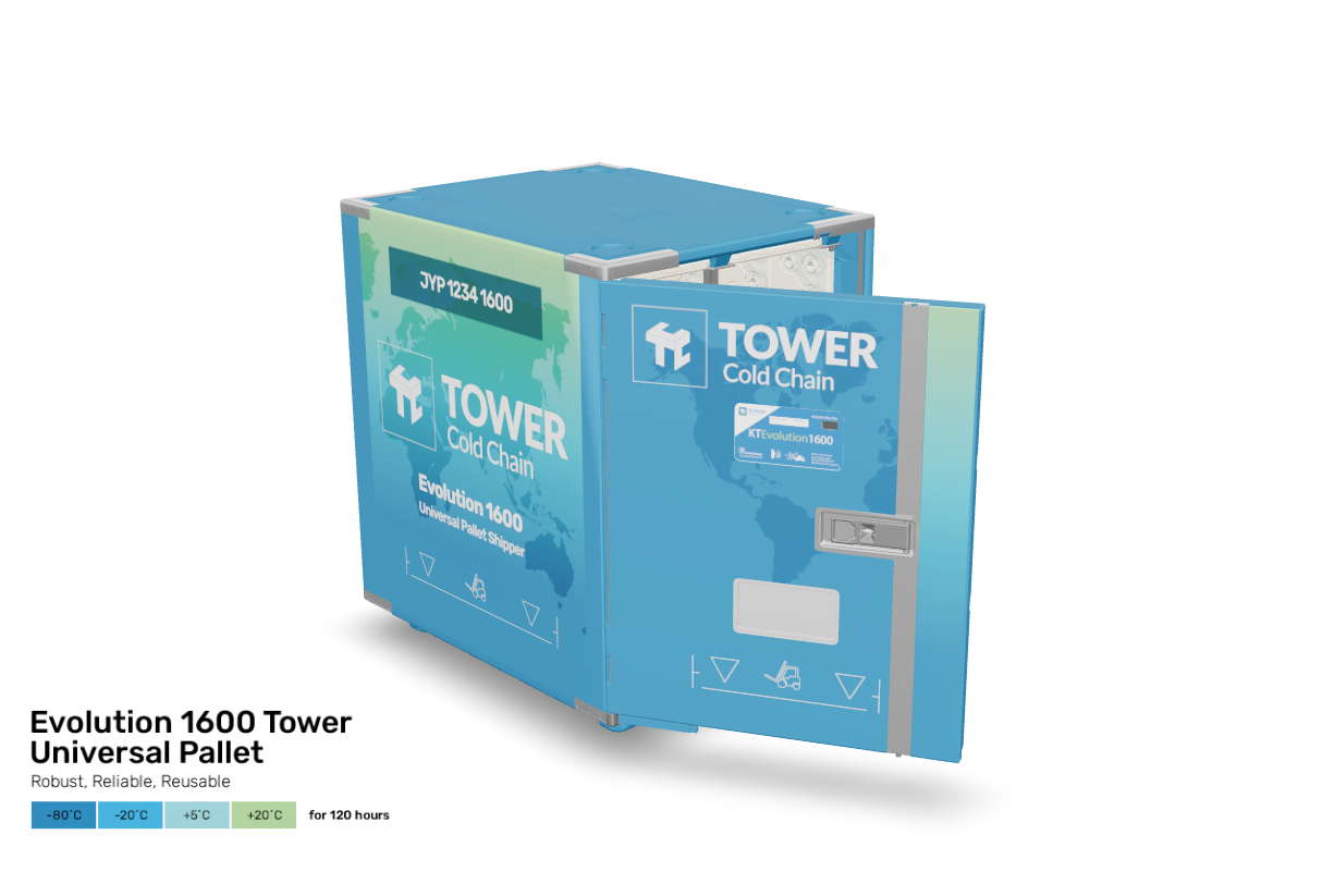 Evolution 1600 Tower Universal Pallet